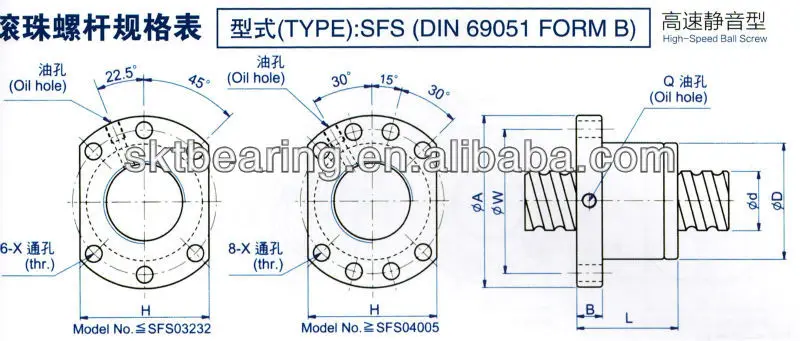 Threaded Rod Ball Screw, Linear Motion Ball Screw SFS03220-2.8| Alibaba.com