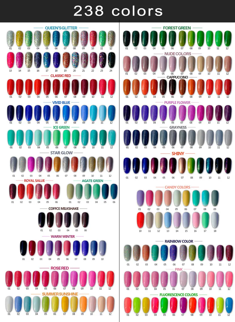 Roniki Optional 238 Colors Multi Series Colorful 3 Steps Gel Polish ...