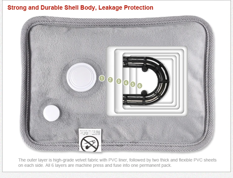 Rechargeable Hand Warmer Heat Pack Electric Hot Water Bag - Buy Hot ...