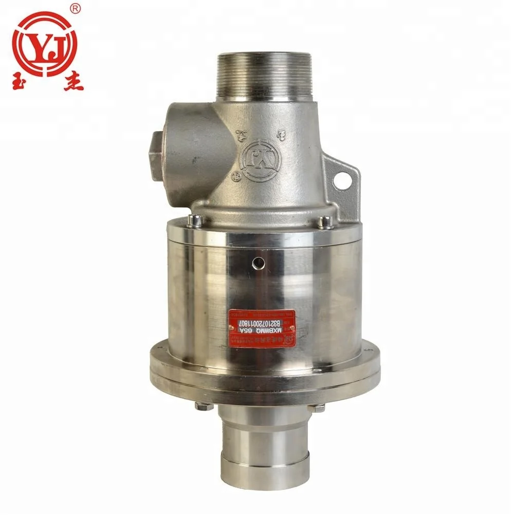 Wholesale Stainless Rotary Joint Water Water Swivel Joint Manufacturer ...