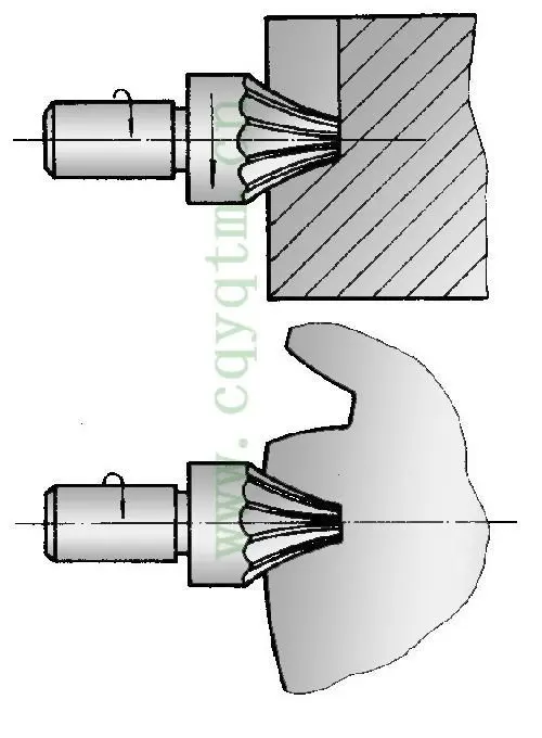 HSS Module Finger Milling Cutter for Roughing and Finishing