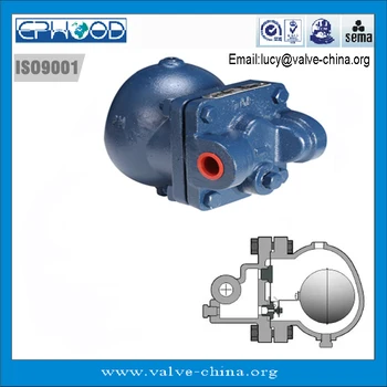 Dsc Cast Steel Lever Ball Float Air And Gas System Steam Trap - Buy ...