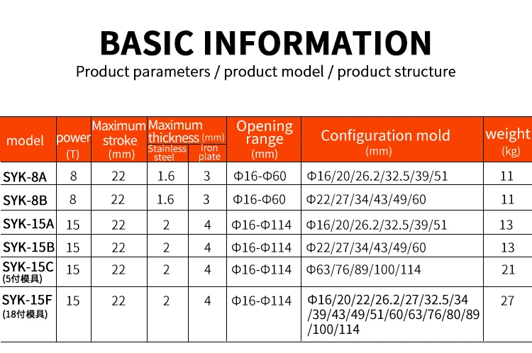 SYK-15A液压开孔器金属便携式冲孔工具| Alibaba.com
