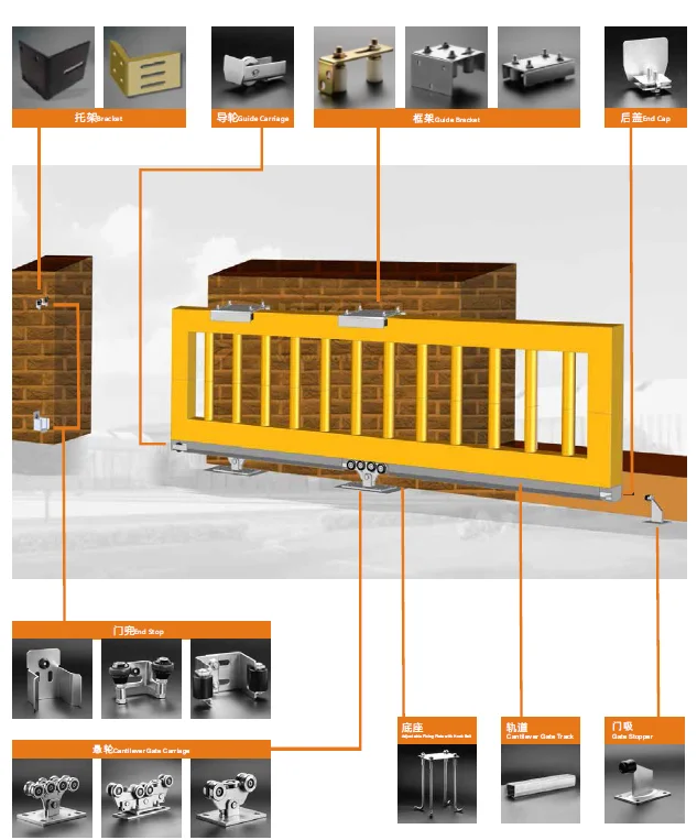 Smooth Rolling Cantilever Gate Carriage - Durable & Efficient