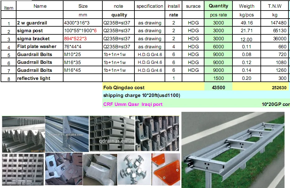 55*100*1700mm Galvanized Guardrail Sigma Post - Buy Galvanized ...