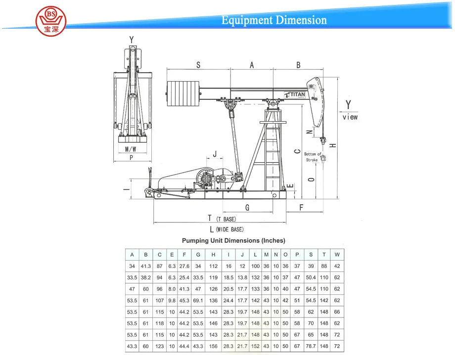 High Quality Oil Field Pumping Units - Buy Oil Field Pumping Units,Oil ...