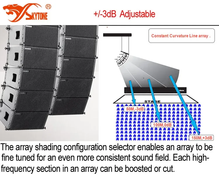 Pro Audio Line Array Horn Tweeter DJ Equipment Set from Guangzhou Supplier