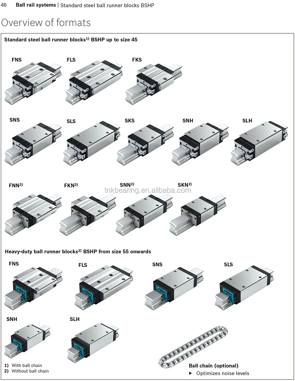 Rexroth Linear Guide Rail Ball Runner Block R162229420