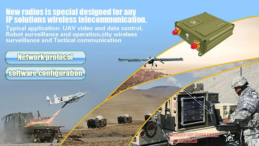 Long Range Rf Video Transceiver Module For Uav Surveillance - Buy Long ...