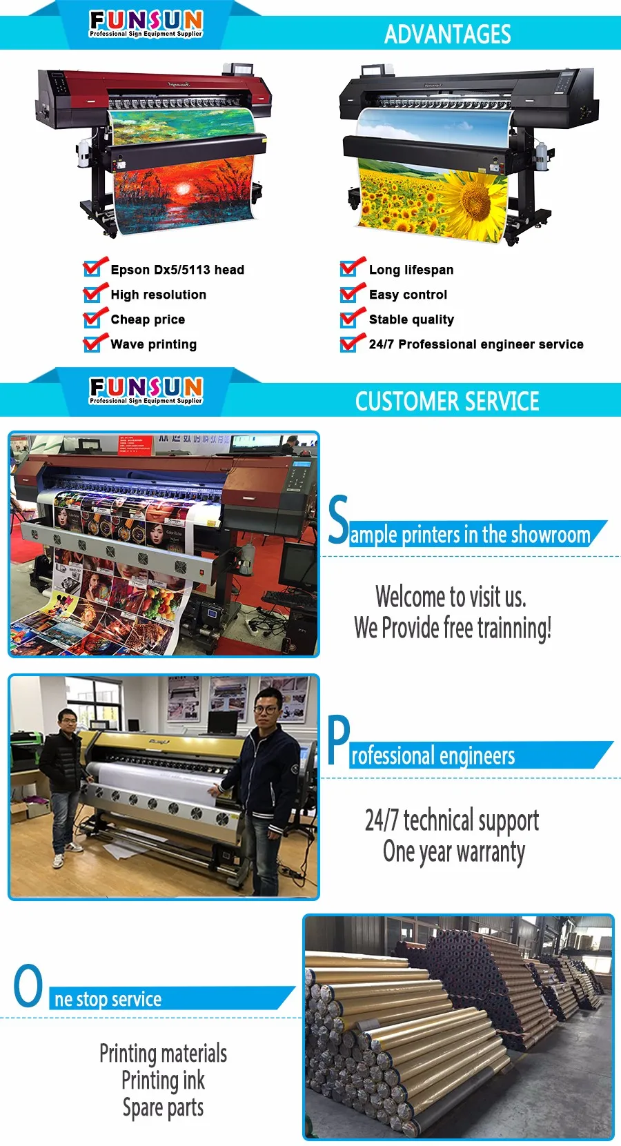 Digital Roland Eco Solvent Printer With Price - Buy Digital Eco Solvent ...