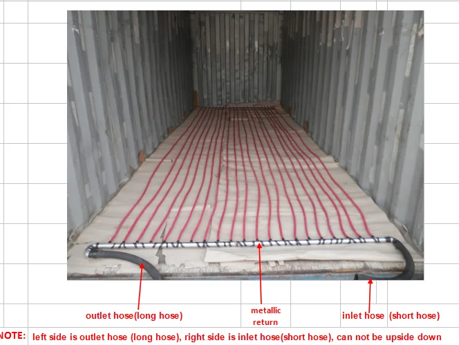 Steam Heating Pad for Flexitank - Efficient Liquid Heating