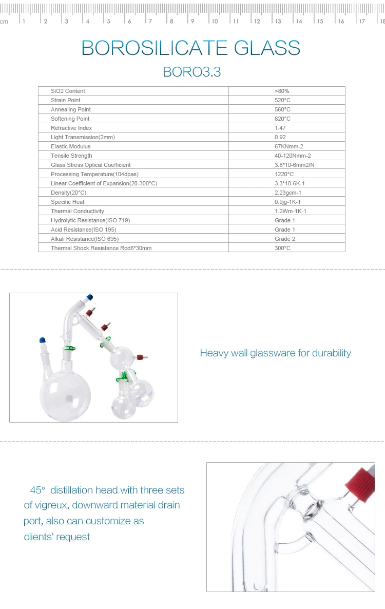 JOAN LAB Boro 3.3 Glass Chemistry Laboratory Kits - 2L & 5L