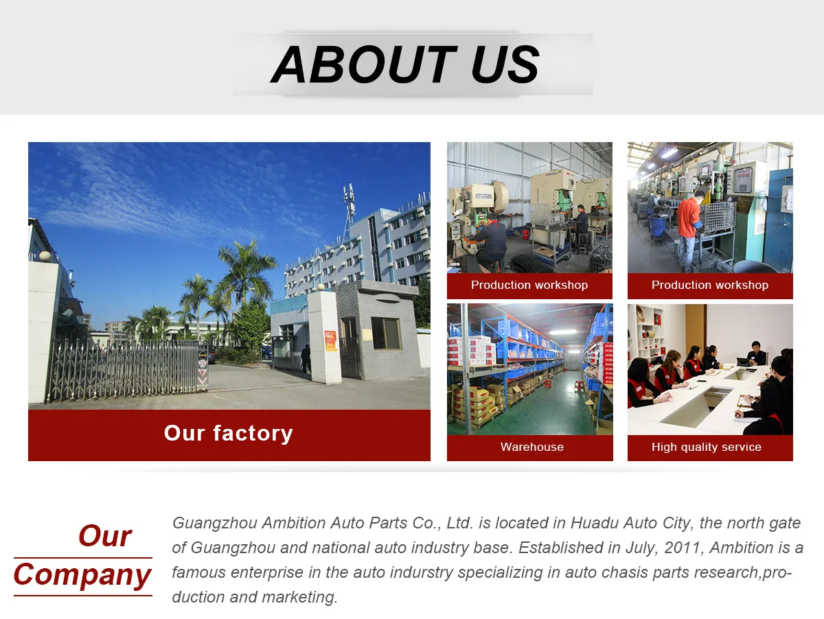 Guangzhou Ambition Auto Parts Co., Ltd. - Brake Pad, Clutch kit