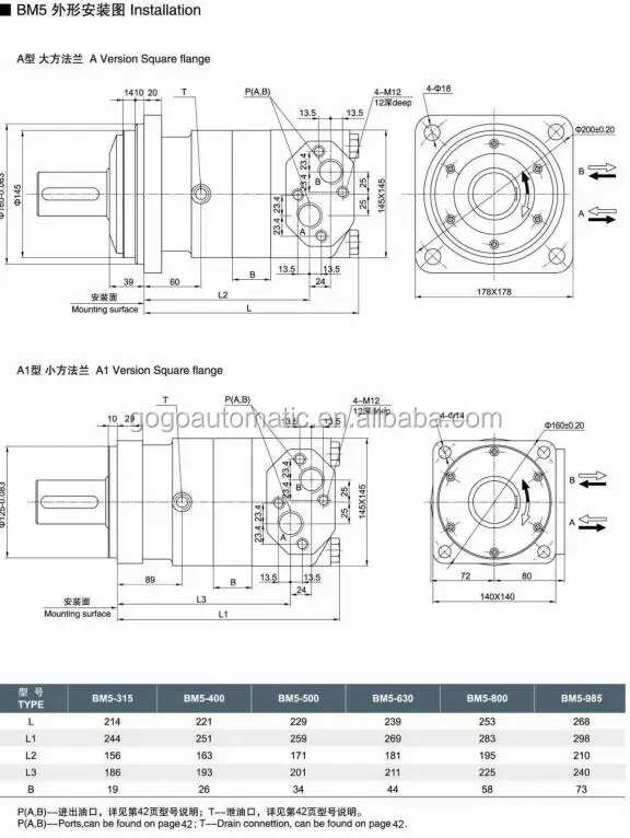 BM5 Cycloid Gear Hydraulic Motors - Efficient & Reliable
