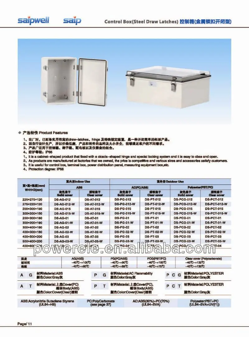 Outdoor Plastic Draw Latches Waterproof Lock Box - Buy Waterproof Lock ...