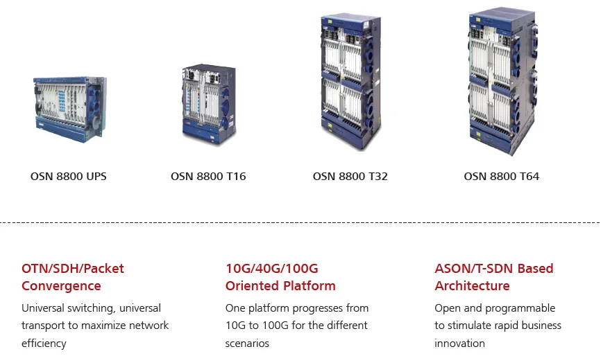 100G 200G OSN 8800 CWDM DWDM Multiplexer Transmission System