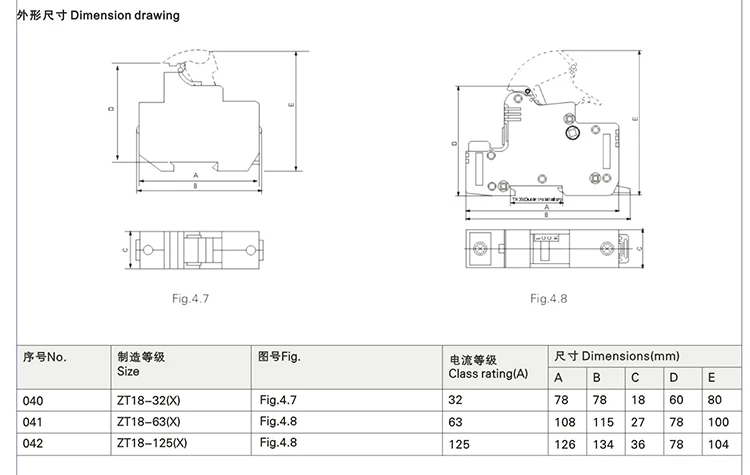 Din Rail RT18-32X Fuse Holders - Reliable Low Voltage Protection