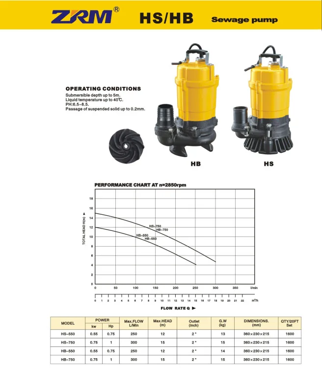 Hs Series 1hp Pump Sewage With Sewage Pump Price List - Buy Hs Series ...