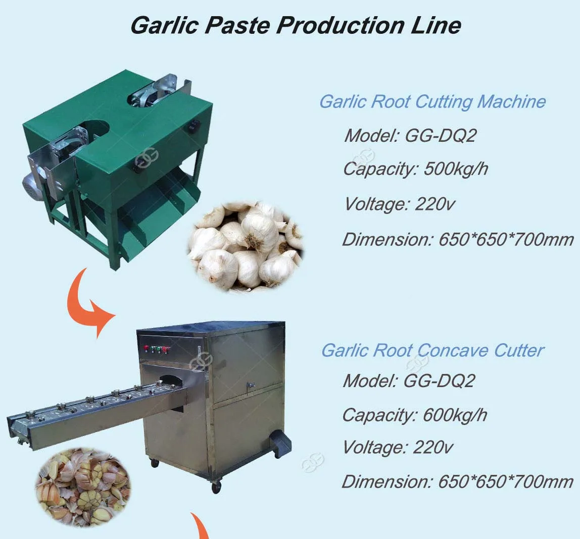 Commercial Full Automatic Black Garlic Production Line Garlic Paste Processing Plant - Buy ...