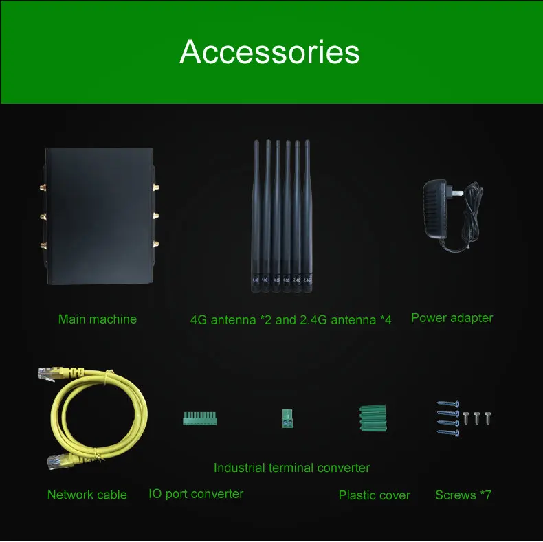 Wireless Bonding Dual Sim Card 3G 4G Sim Card Slot Wi Fi Lte Router ...