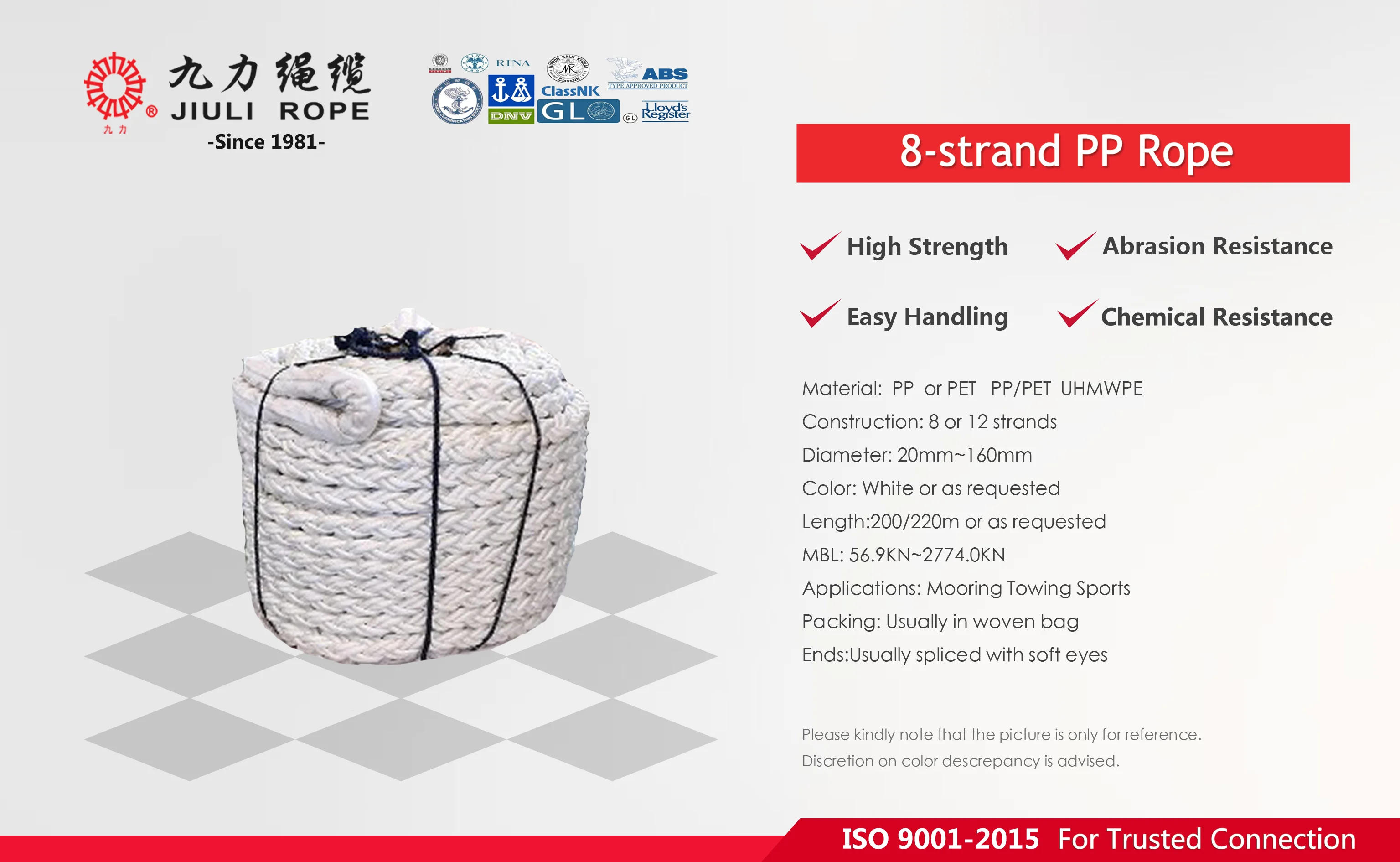 8-strand PP PET PA Nylon polyester/polypropylene mixed mooring Rope ...