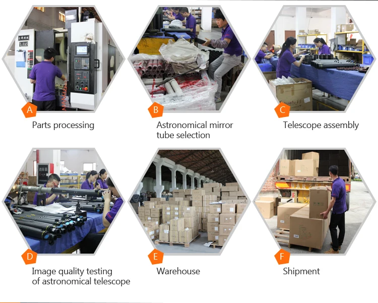 Auto-tracking Telescope Mount - Enhance Your Stargazing