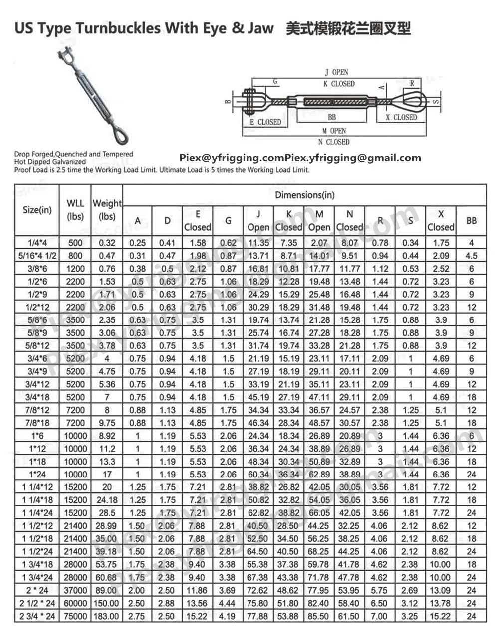 Yanfei Rigging Turnbuckles - Durable, High-Strength Solutions