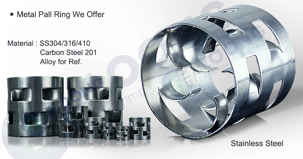 50mm Stainless Steel SS304 2 Inch Metal Pall Ring for Refinery Tower(id ...