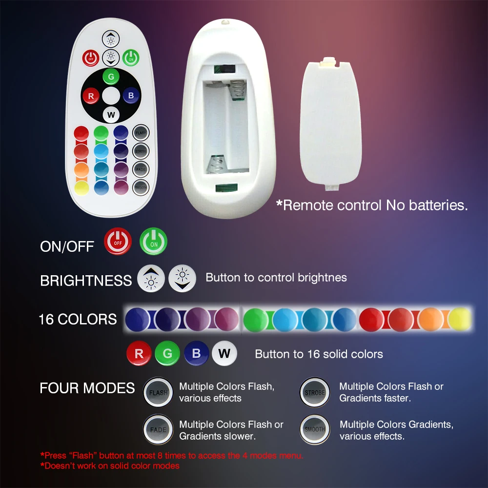 Offroad Rgb Led Pods Light With 4 Ways Of Flashing 16colours Effect Rgb ...