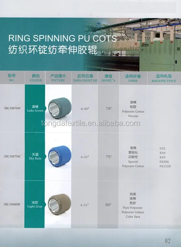 Best Quality Ring Spinning Rubber Cots/polyurethane Cots/plastic Cots ...