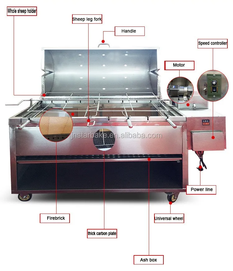 High Efficiency Meat Roasting - STAR BAKE Pork Roast Machine