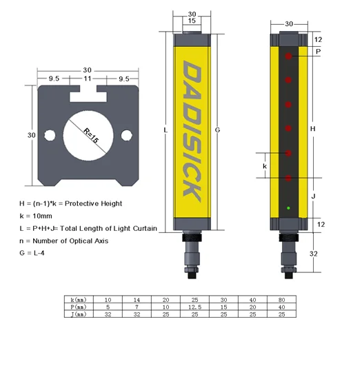 Safety Curtain Barrier Sensor for Hydraulic Press Personnel