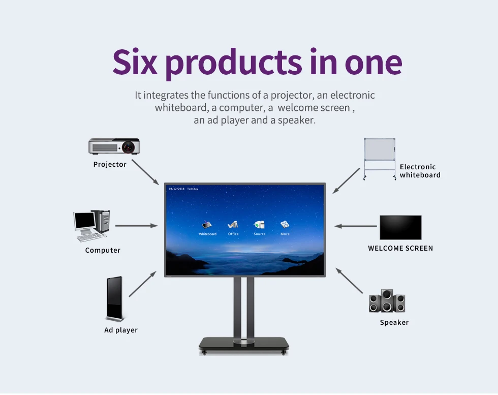 Conference Room Intelligent 65'' Flat Panel Touch Screen Smart Board ...