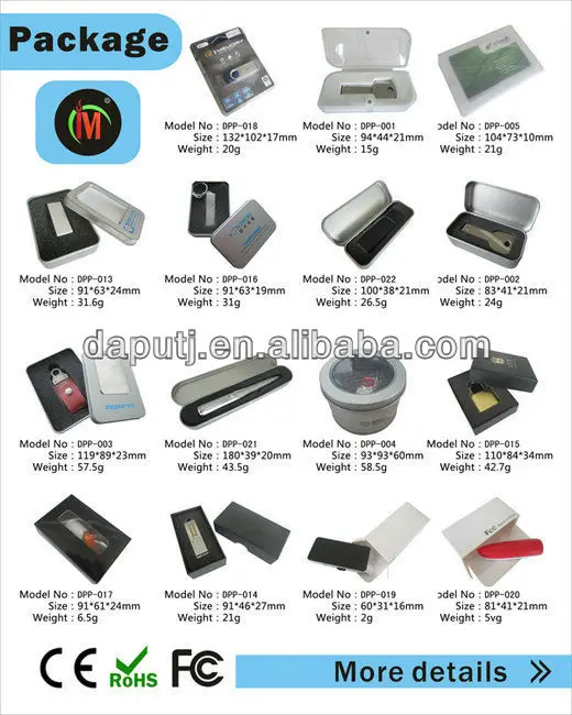 Promotion Design Gift Box Key Shape Usb/key Usb Flash Drive/metal Usb ...