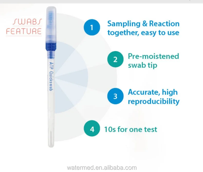 Hot-selling Handheld Bacteria Detection Device Rapid Atp Bacteria Meter ...