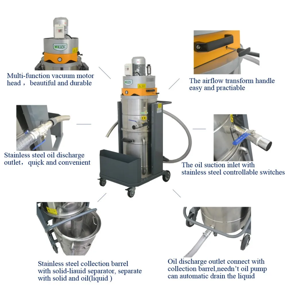 Sucking Oil And Metal Dust Industrial Wet Dry Vacuum Cleaner 230v - Buy ...