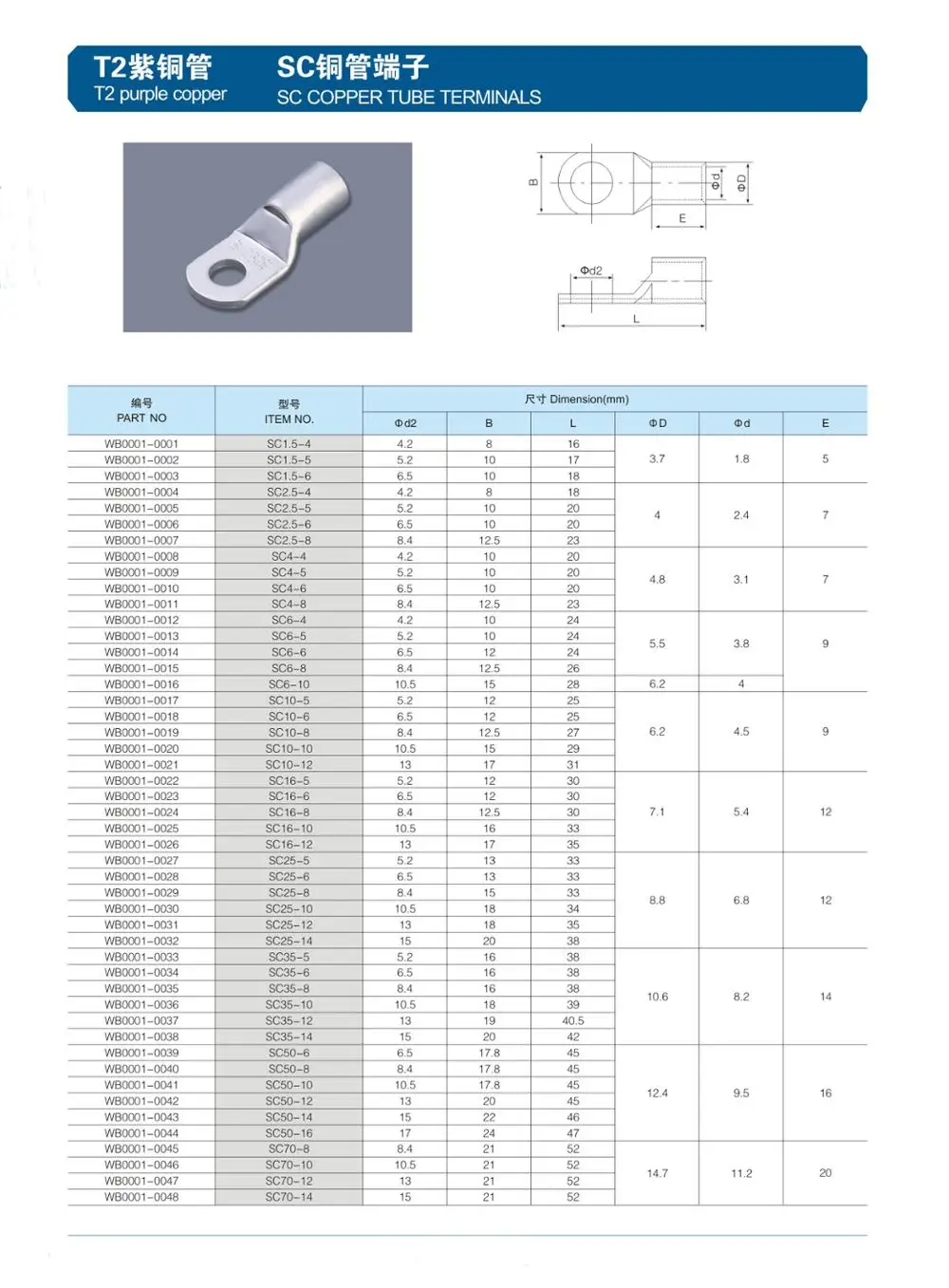 YOMIN High Quality Crimp Type Terminal Lugs - Brass Cable Lugs with Tin ...