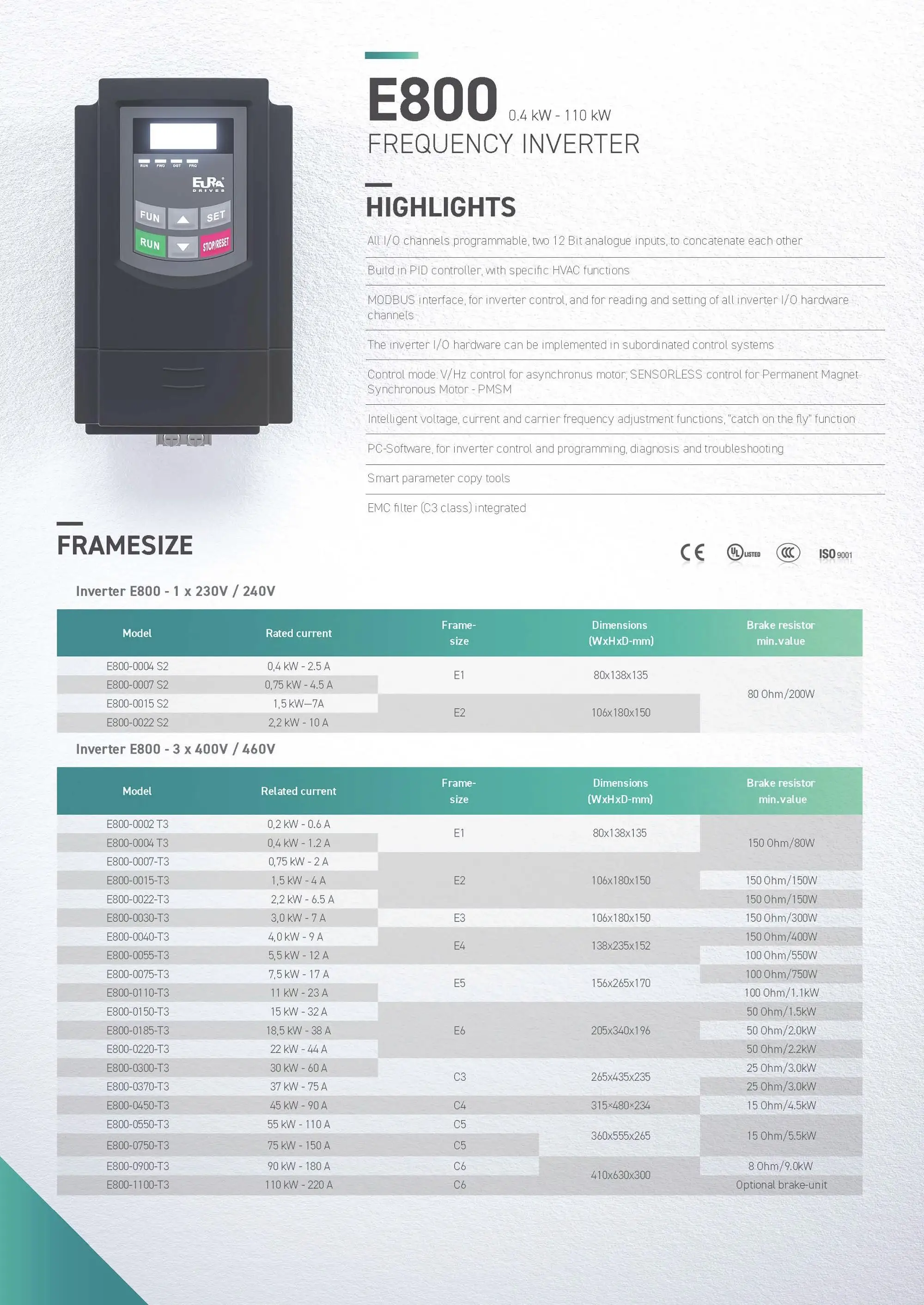 E800 Series Single Phase Variable Frequency Drive 0.4kw 220v 50-60hz Ac ...
