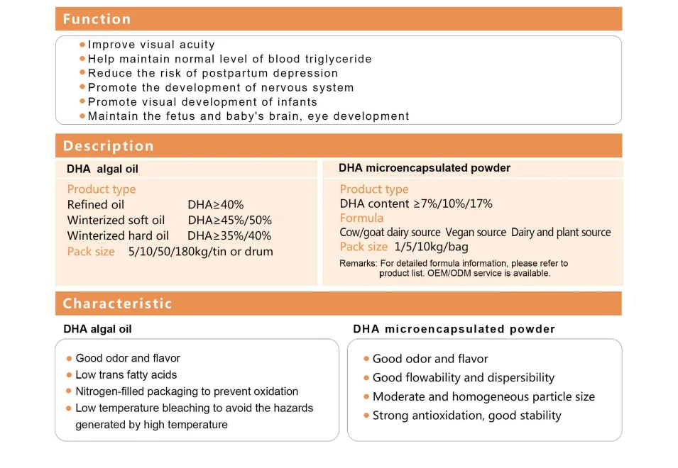 Hot Sale Dha / Dha Algal Oil / Dha Powder Cas 6217-54-5 - Buy Dha,Dha Algal Oil,6217-54-5 ...