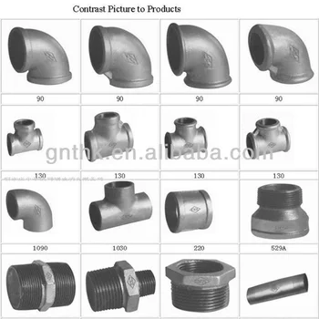 Schedule 80 Steel Pipe Fittings - Buy Schedule 80 Steel Pipe Fittings ...
