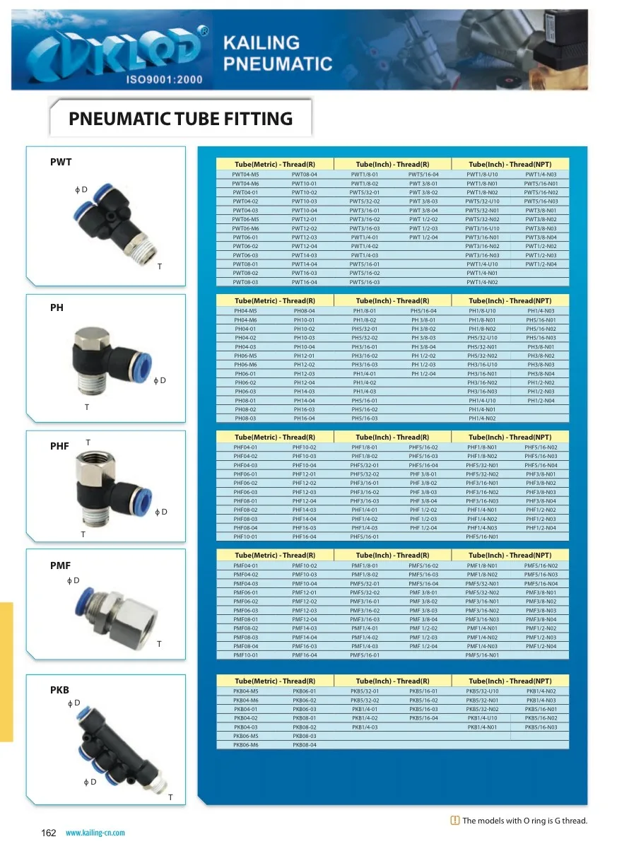 PH Series Pneumatic Plastic Hose Connectors - Max Pressure 1.5mpa