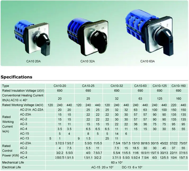 Dc Changeover Switch 20a/ 32a/ 63a/125a/160a - Buy Dc Changeover Switch ...