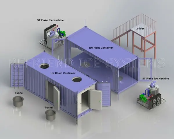 10T Air Cooled Ice Flake Plant in 20ft Container - CE Certified