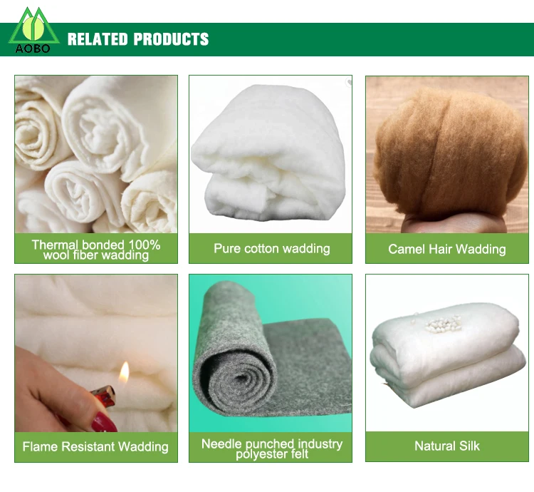 100% Cotton Wadding Padding - Organic, Sustainable Fabric