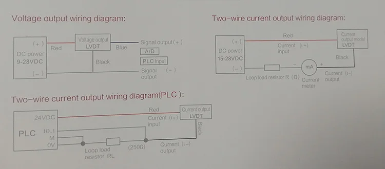 Spring Loaded LVDT Transducer - Precise Linear Position Sensor