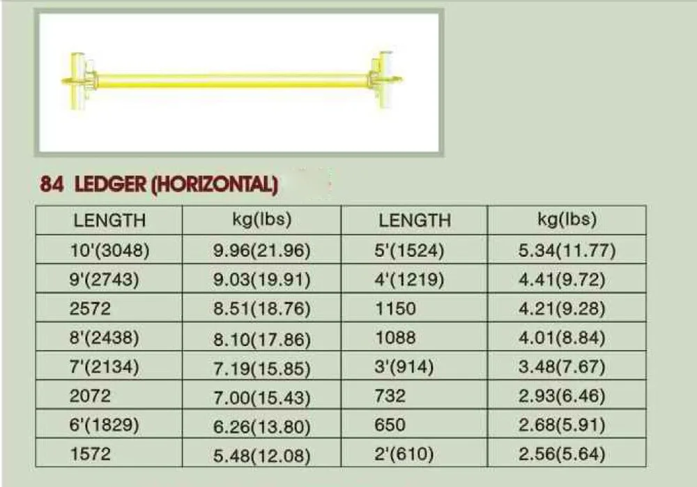 Germany Layher Scaffolding For High-rise Buildings - Buy Scaffolding ...