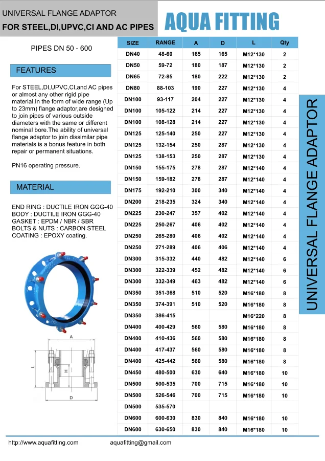 Ductile Iron Universal Flange Adaptor For Steel,Di,Upvc,Ci,And Ac Pipes ...