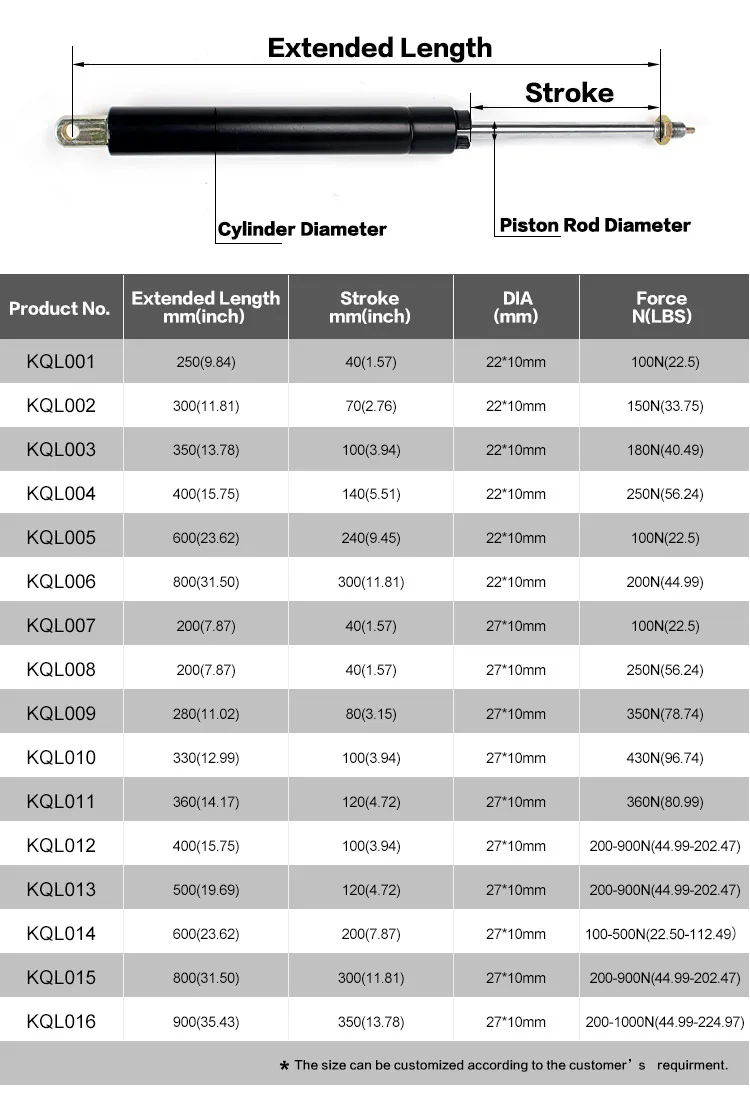 Lockable Lift Easy Gas Spring For Hospital Medical Bed - Buy Gas Lift ...