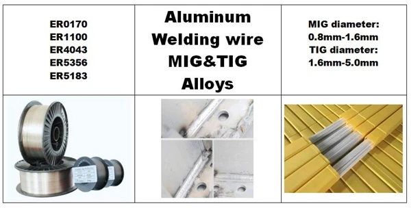 Aluminium Flux Cored Welding Brazing Filler Metal Wires - Buy Aluminium ...