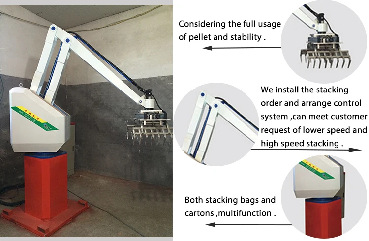 Industrial Robot Full Automatic Stacking Machine System Price - Buy ...